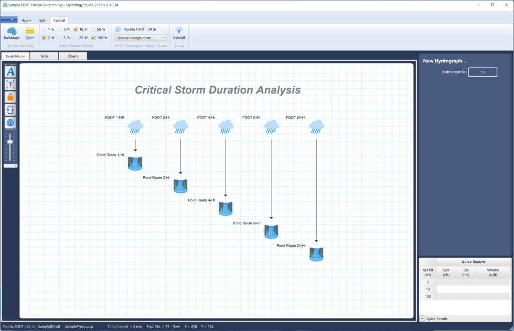 Learn Stormwater Design and Analysis | Hydrology Studio