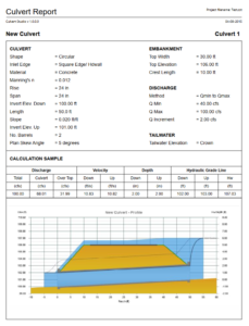 Culvert Design Software | Culvert Studio