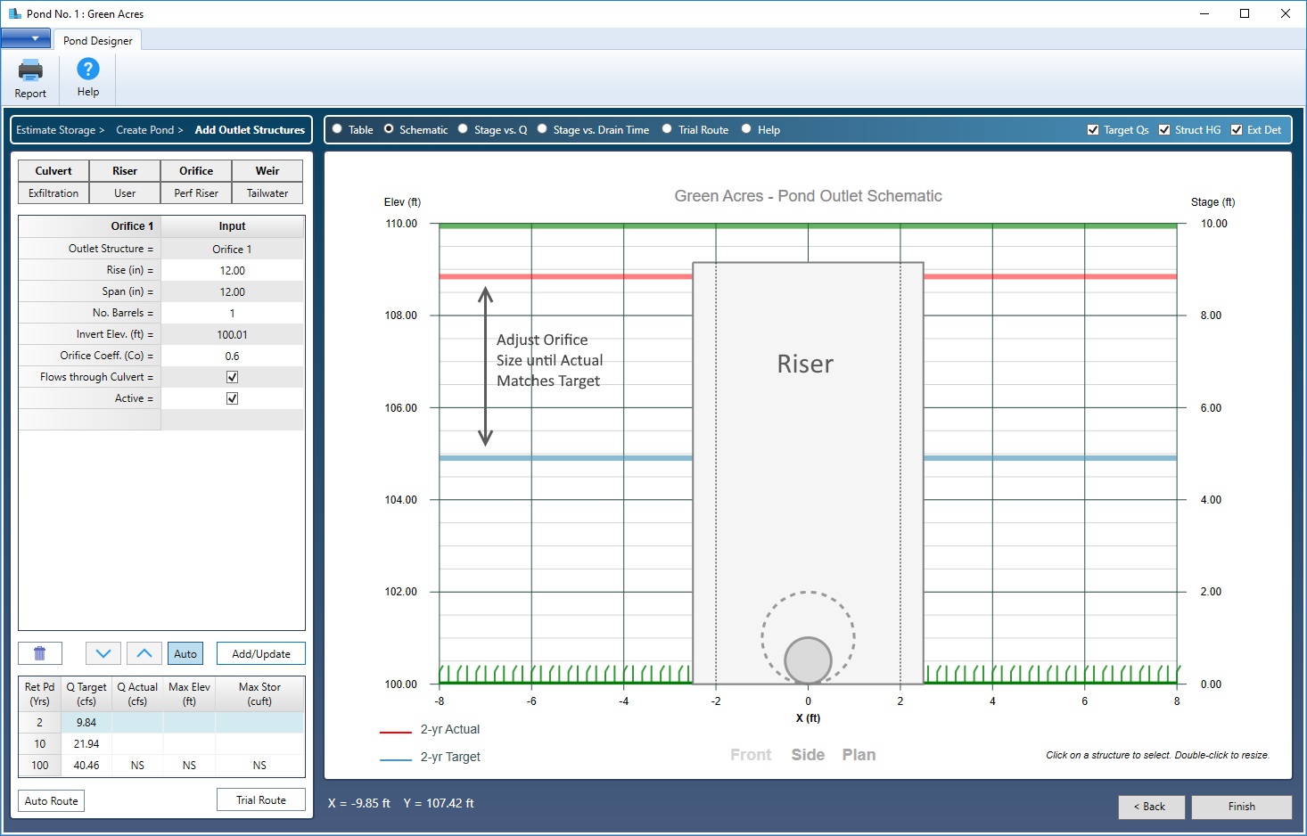 Detention Pond Design | Stormwater Modeling Software | Hydrology Studio