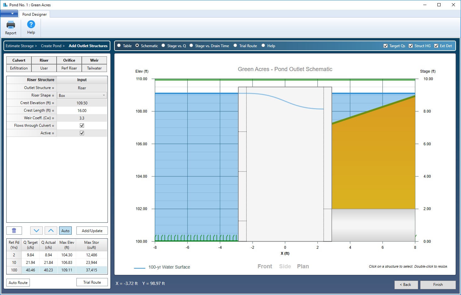 Detention Pond Design | Hydrology Software | Hydrology Studio