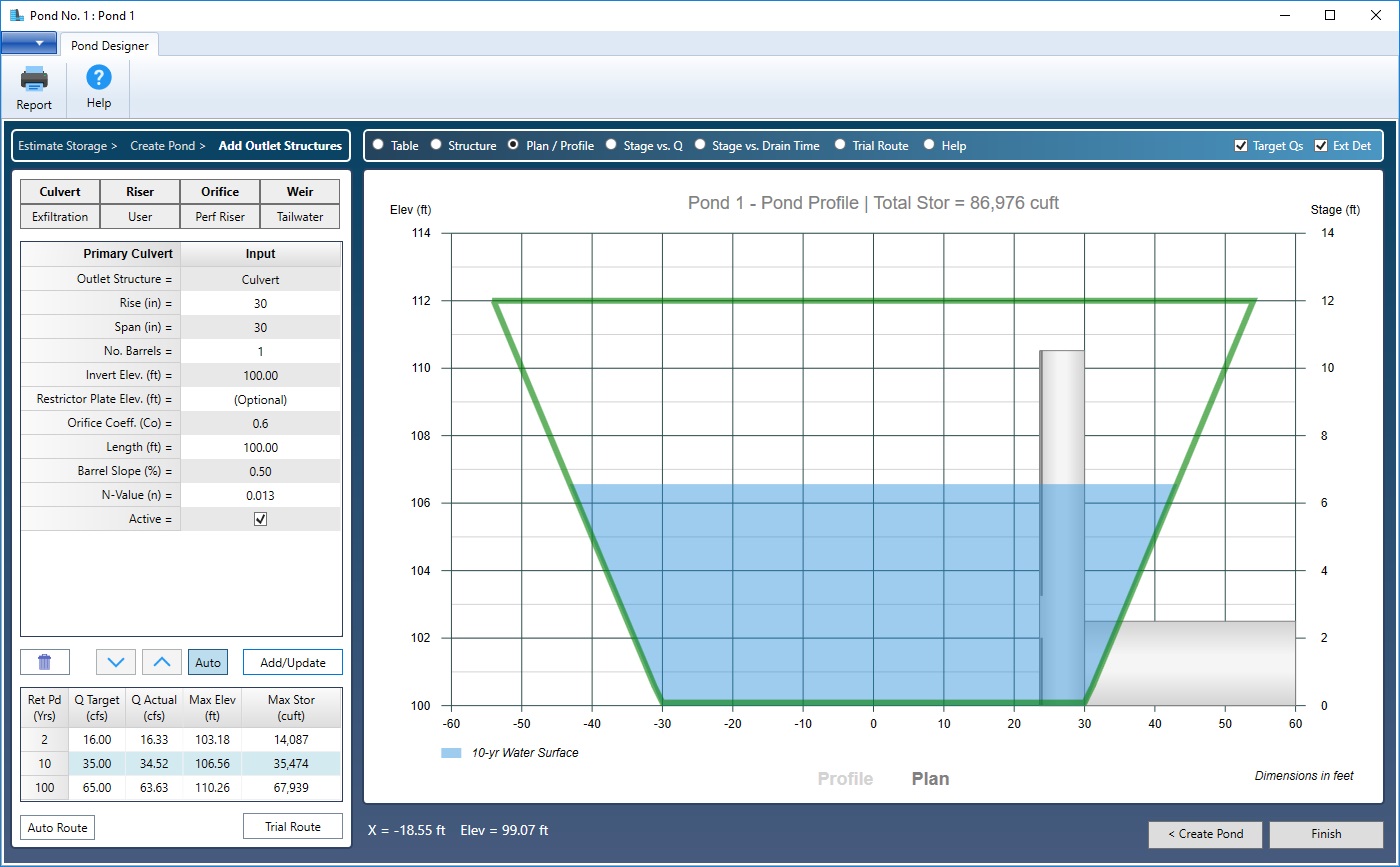 Detention Pond Design | Stormwater Modeling Software | Hydrology Studio