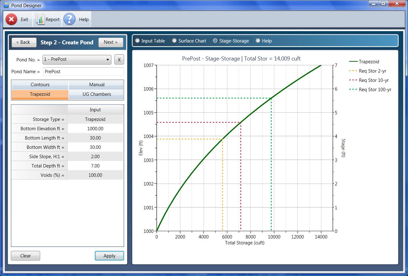 Detention Pond Design | Hydrology Software | Hydrology Studio