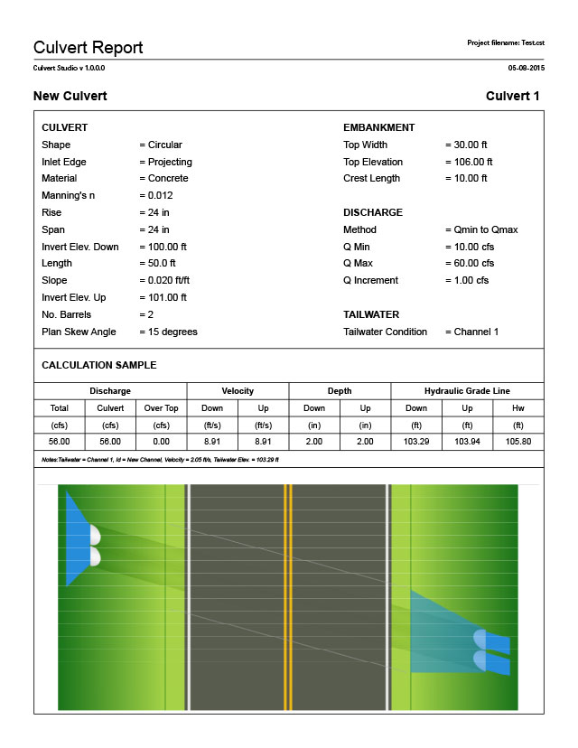 Culvert Design Software | Culvert Studio
