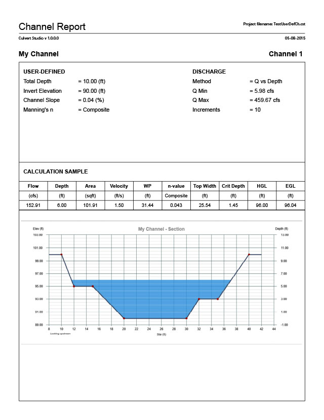 Culvert Design Software | Culvert Studio