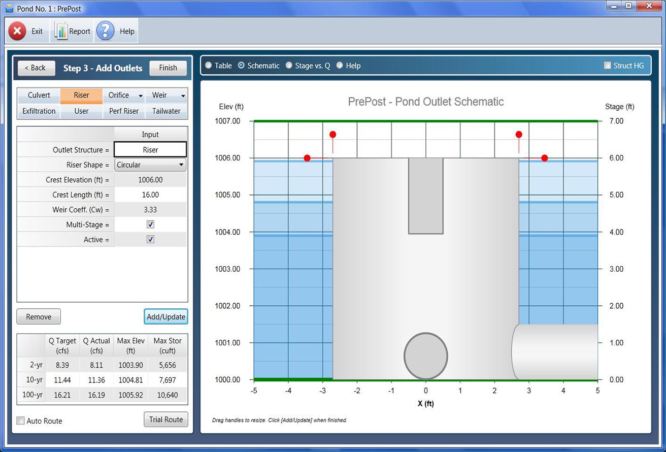 Detention Pond Design | Hydrology Software | Hydrology Studio