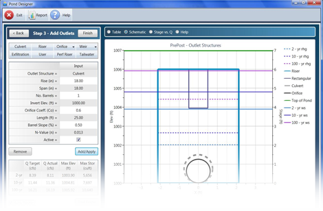 Detention Pond Design | Hydrology Software | Hydrology Studio